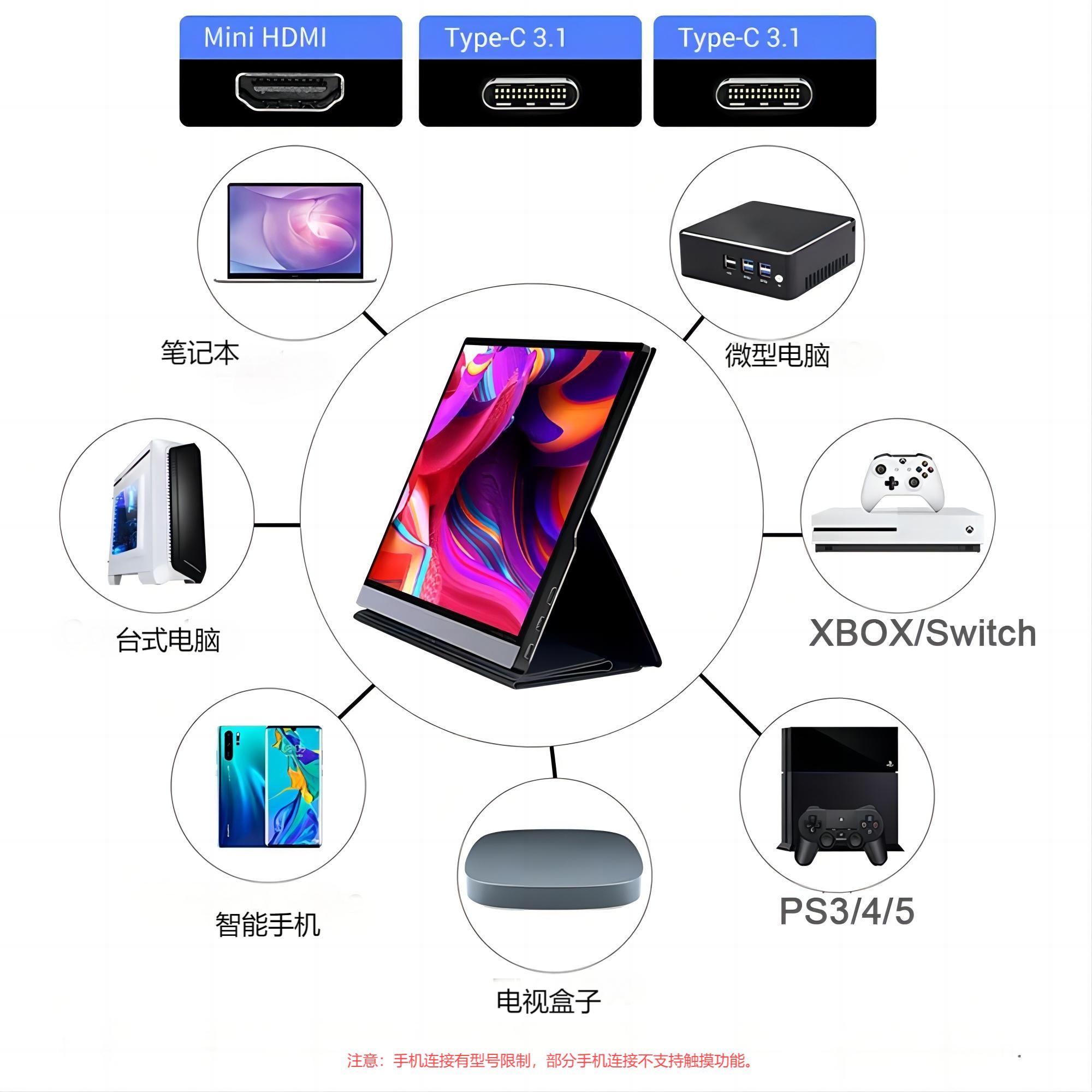 15.6 "OELD ultra-thin narrow bezel portable display_Anson Electronics